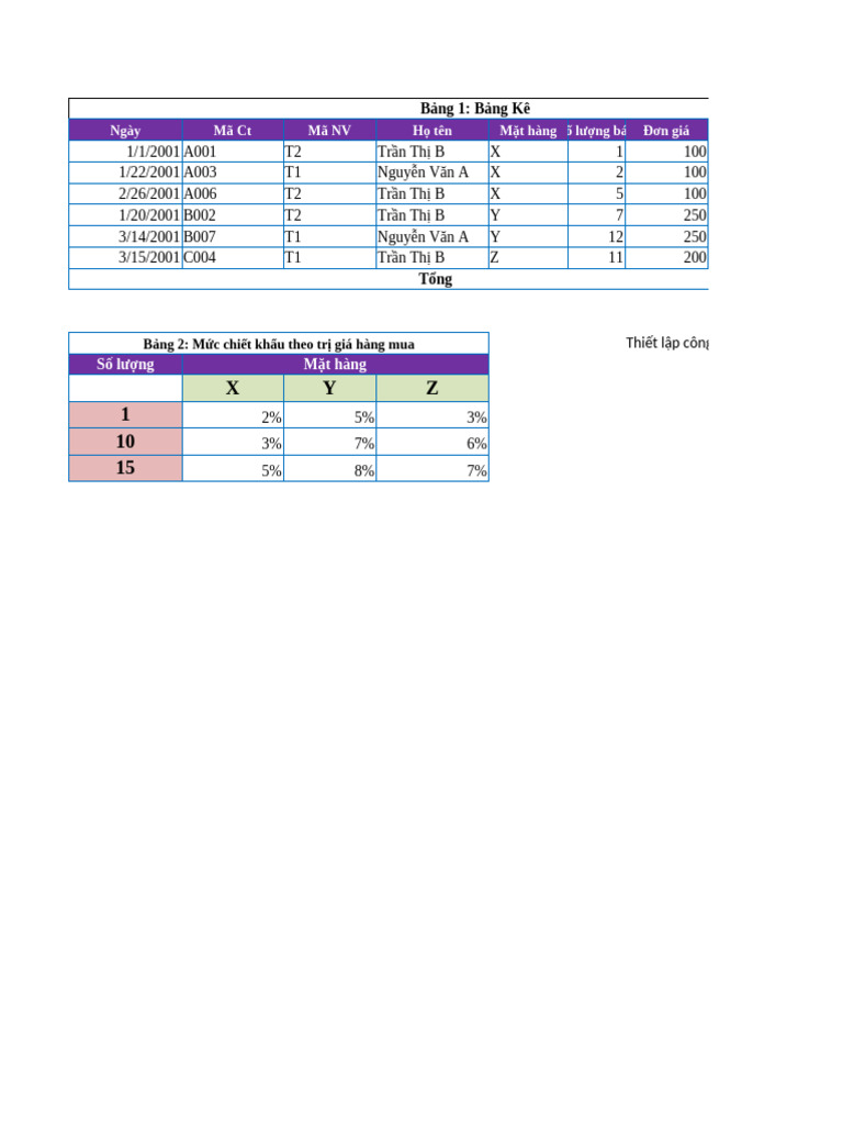 INDEX MRB | PDF