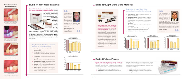 Build-It FR Core Material Build-It Light Cure Core Material | PDF
