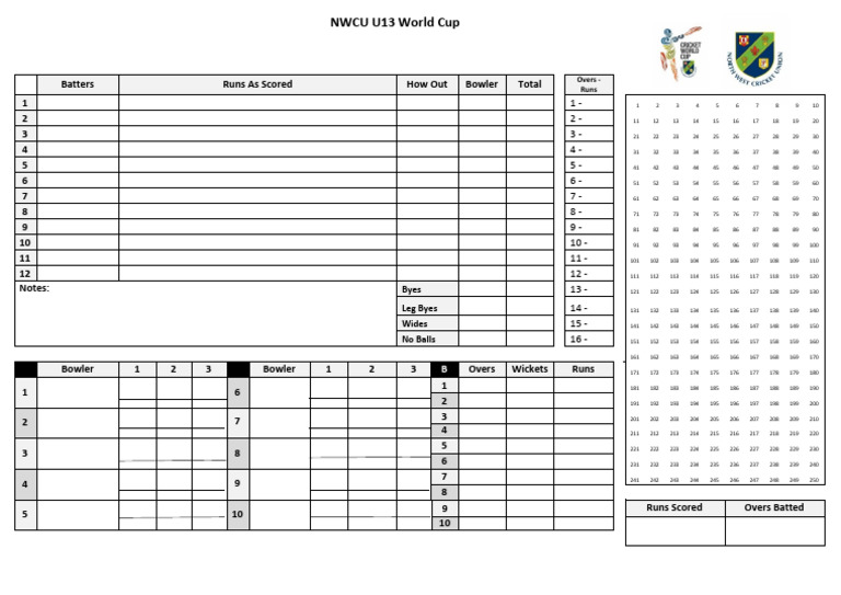 U13 World Cup Scoresheet | PDF