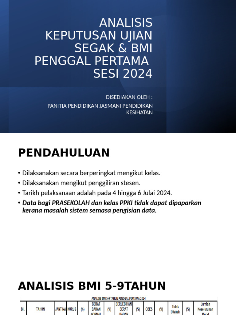 Analisis Keputusan Ujian Segak & Bmi Penggal Pertama | PDF