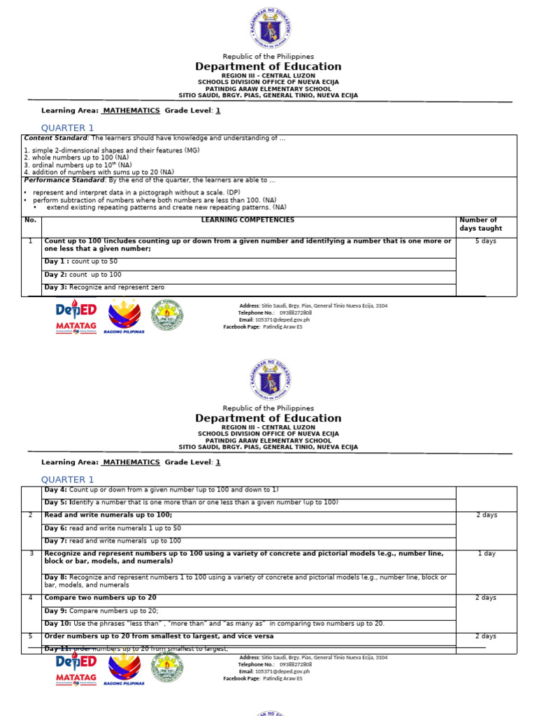 105371-1ST Quarter - Grade 1-Math-Bow | PDF