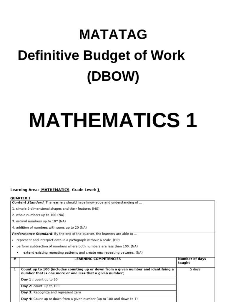 MATATAG Math 1 DBOW | PDF