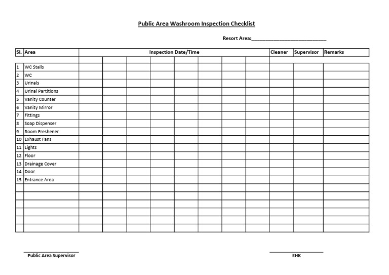 Public Area Checklist | PDF
