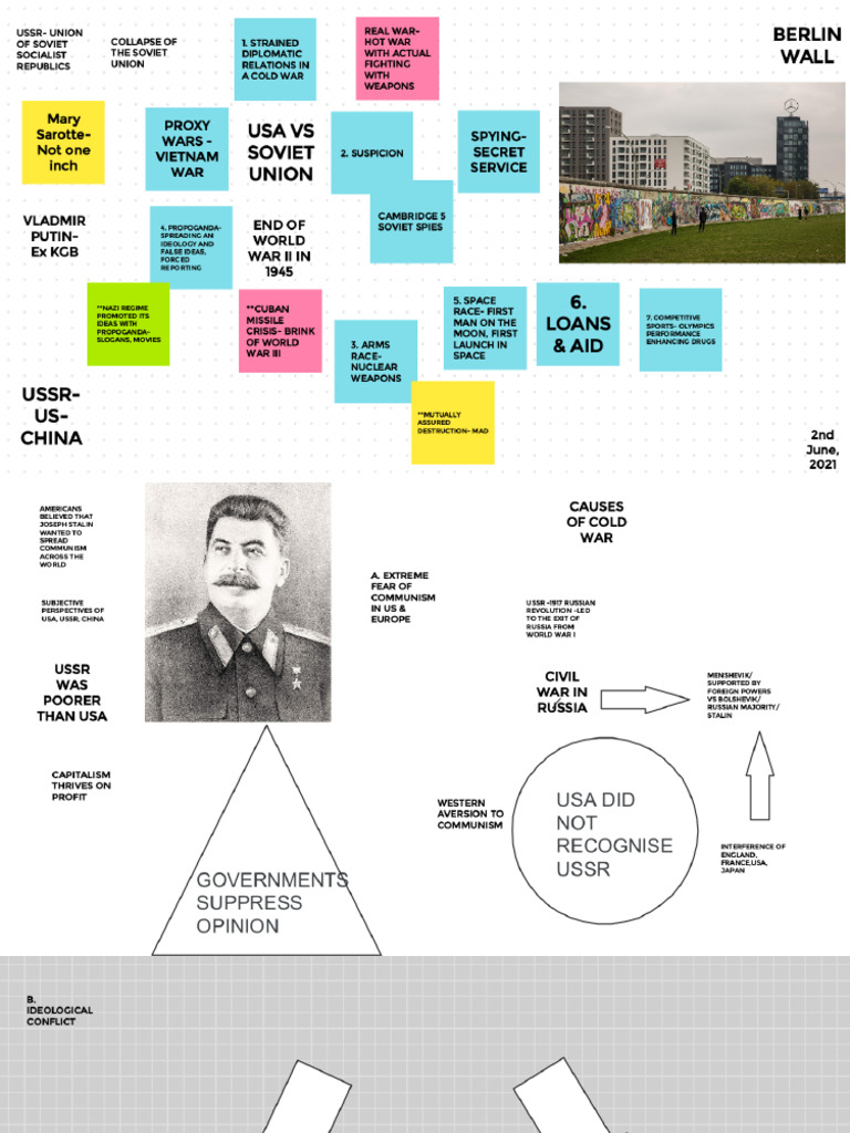 Cold War 1945 1991 Pdf