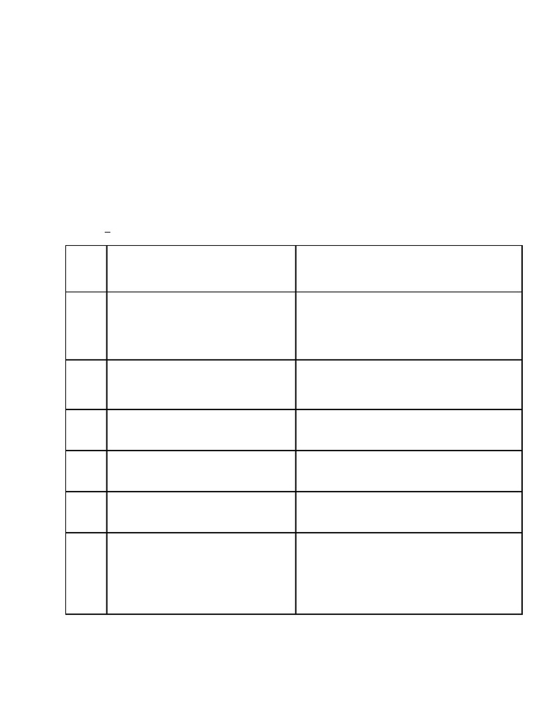 Andi Muh Khairul Amri | PDF