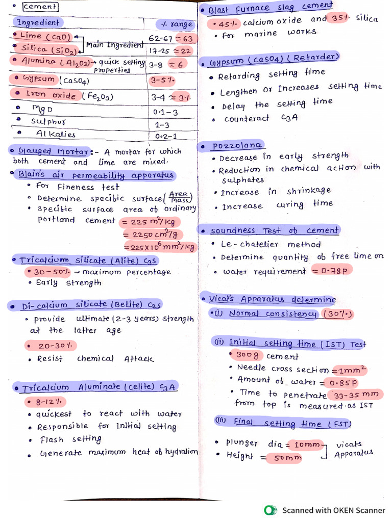 Cement (Short Notes) | PDF