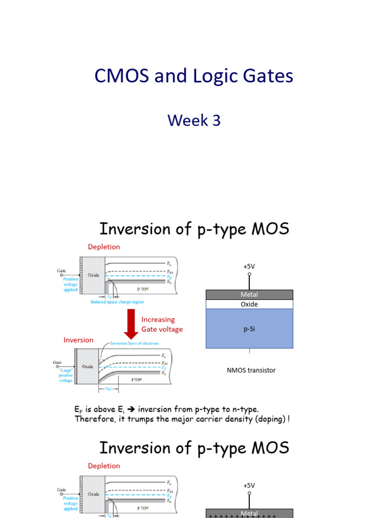 WK 3 CMOS Logic Gates | PDF