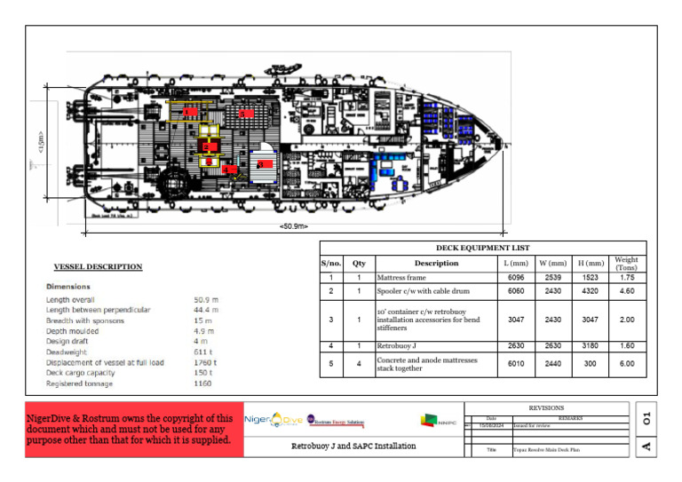 Topaz Resolve Equipment Deck Plan | PDF