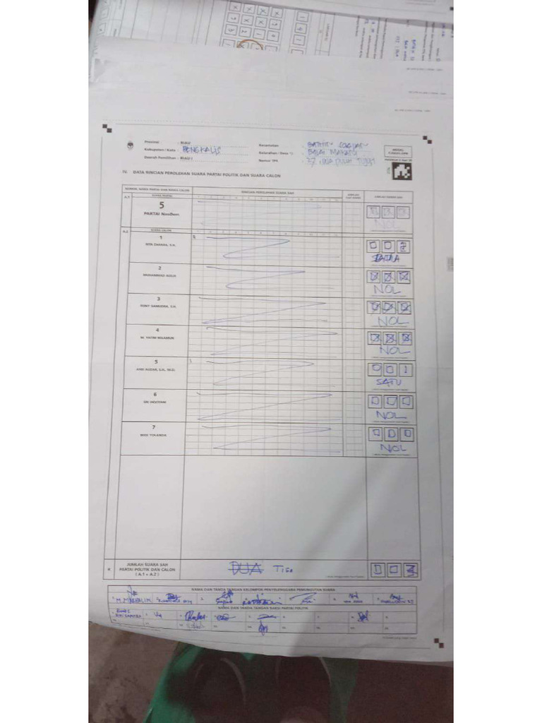 PDF C Hasil DPR Ri | PDF