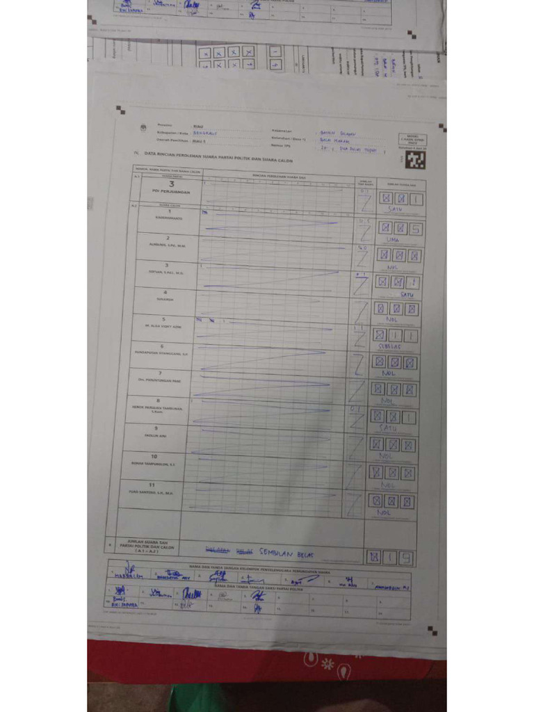 PDF C Hasil DPRD Prov Tps 027 | PDF