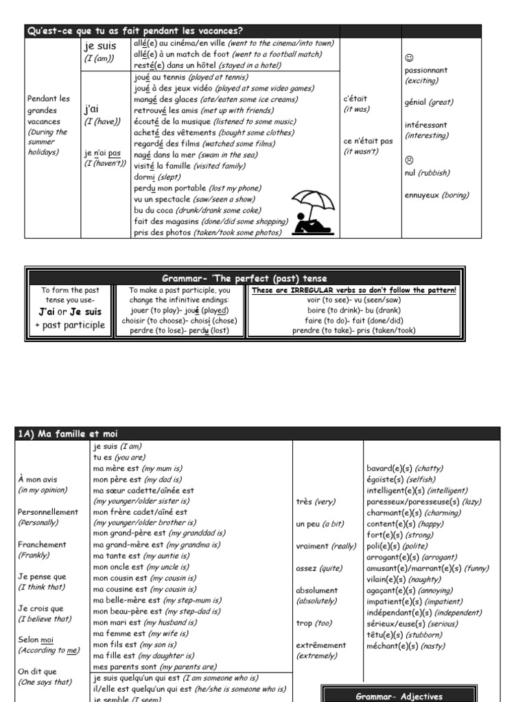 Module 1 F Ko Grammar | PDF