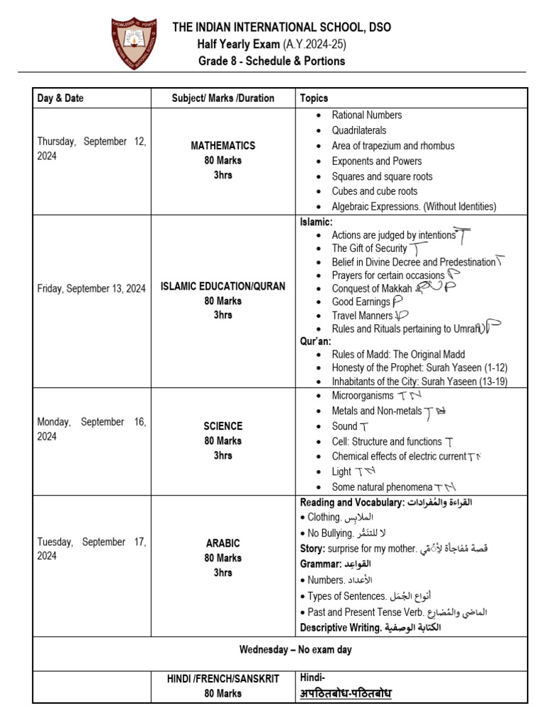 Grade 8 - Half Yearly-Schedule Portions 2024-25 | PDF