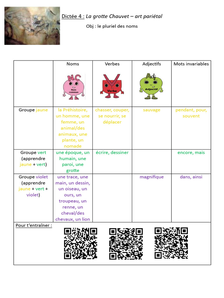 Liste Des Mots À Apprendre-6 | PDF