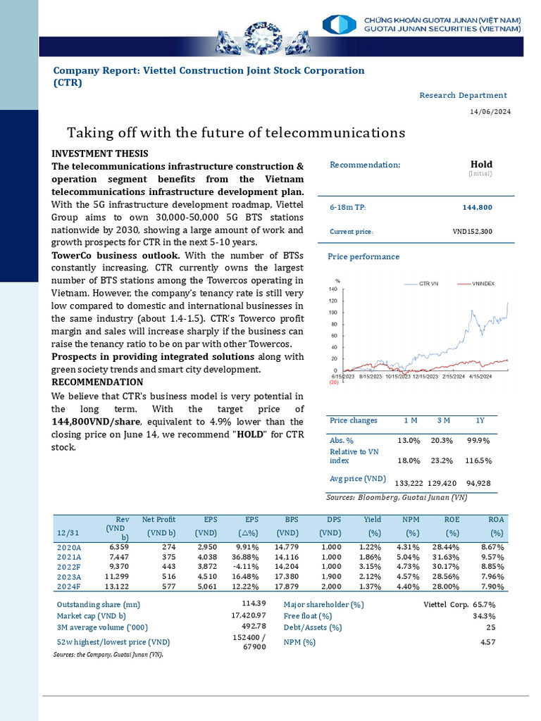GTJASVN - CTR Equity Report - Taking Off With The Future of Telecommunications - Hold - June ...