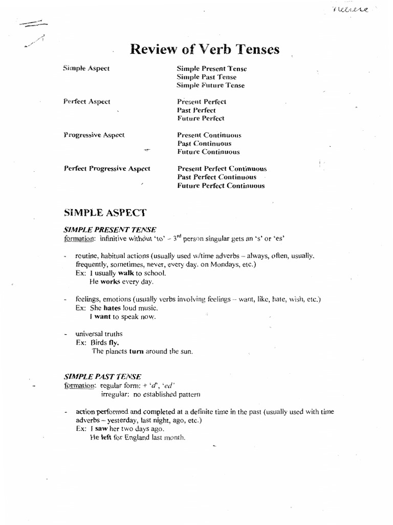 Review of Verb Tenses | PDF