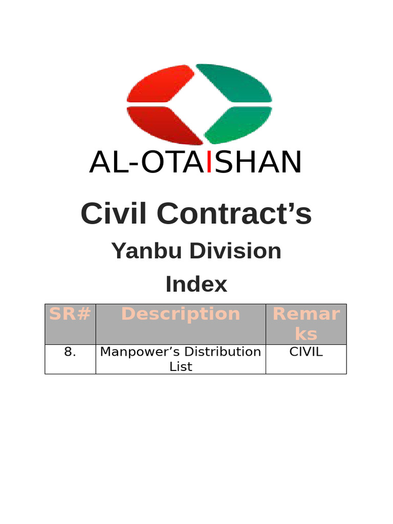 Cvil Manpower List | PDF