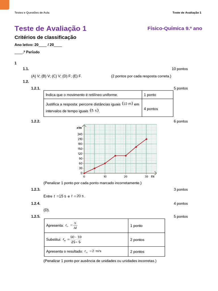 Exp9 03 Teste Aval 1 Crit Class | PDF