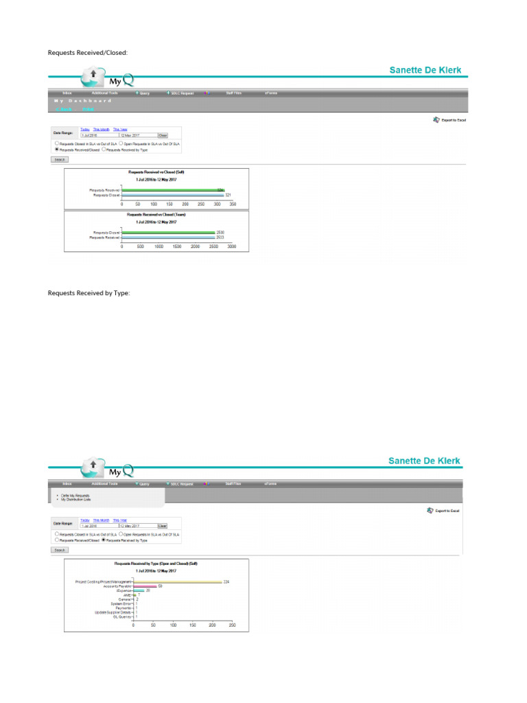 MyQ Queries - Graphs | PDF