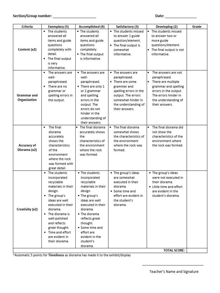 Diorama Rubrics - Grading | PDF