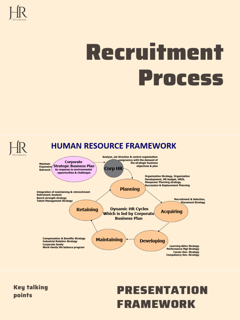 Recruitment Process | PDF