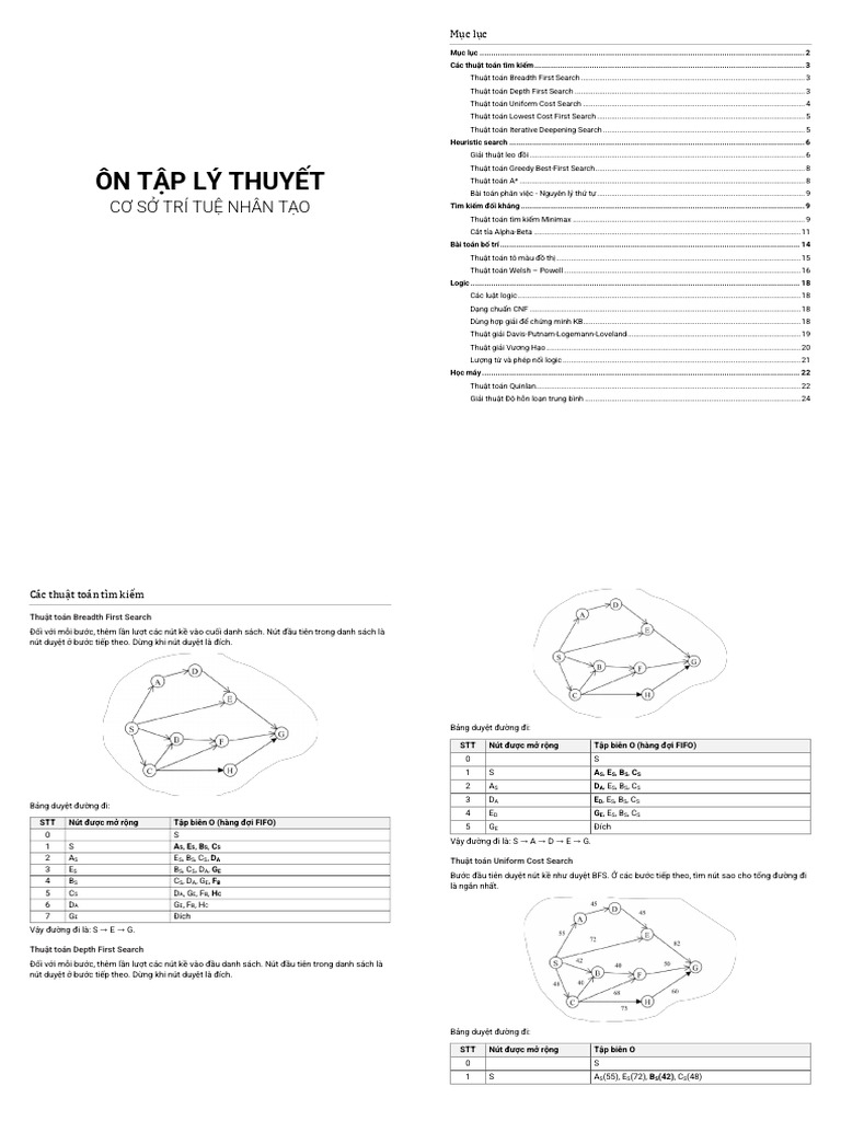 Nghiên C U KH Hcmus | PDF