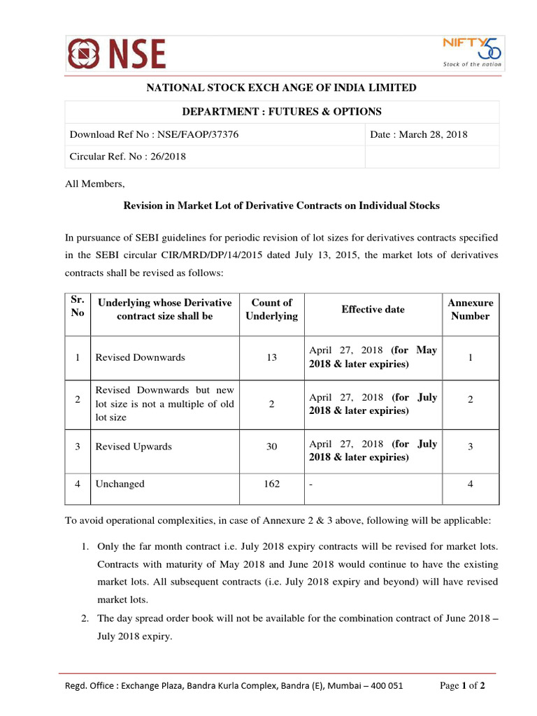 NSE FnO Stock List | PDF