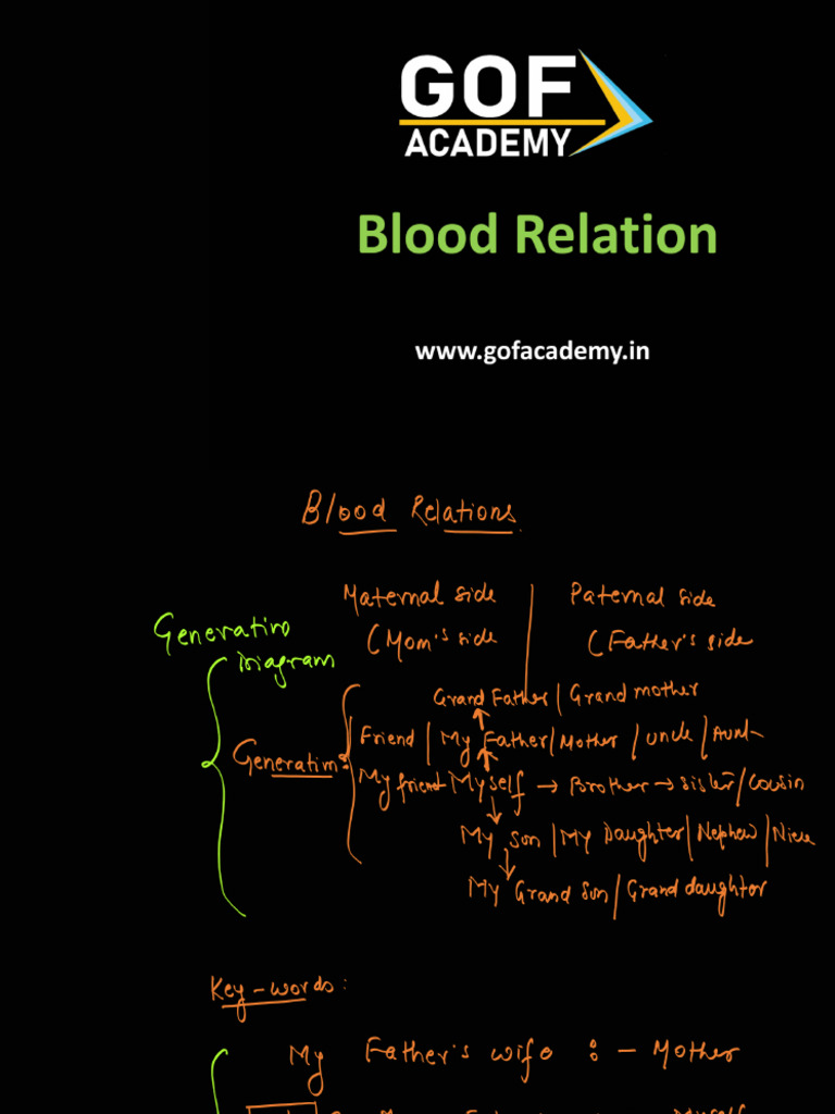 Blood Relation Class Notes | PDF