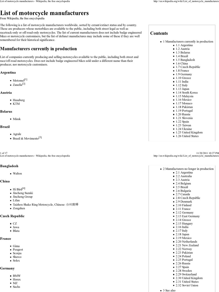 List of Motorcycle Manufacturers - Wikipedia, The Free Encyclopedia ...