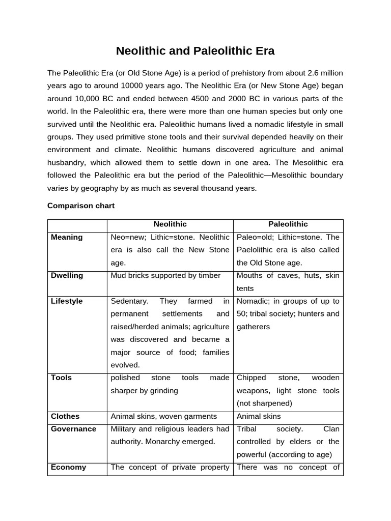 Neolithic and Paleolithic Era | PDF