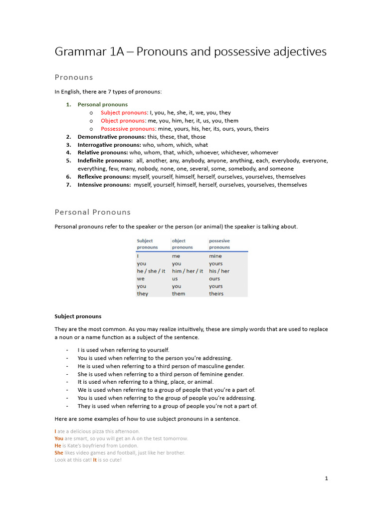 B2 - Grammar: Pronouns | PDF
