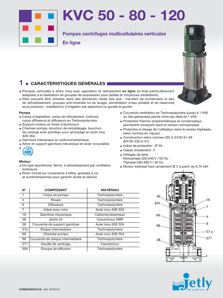 Pompe-Series Dab-Kvc-5550-T | PDF