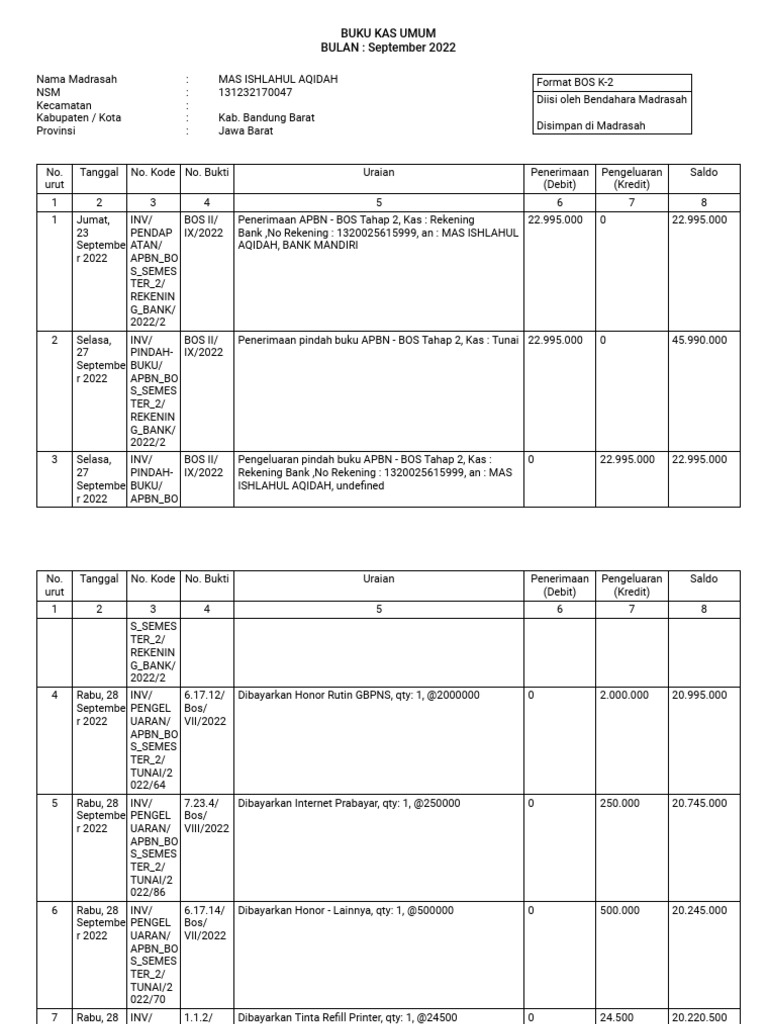 Bku September 2022 Ma | PDF