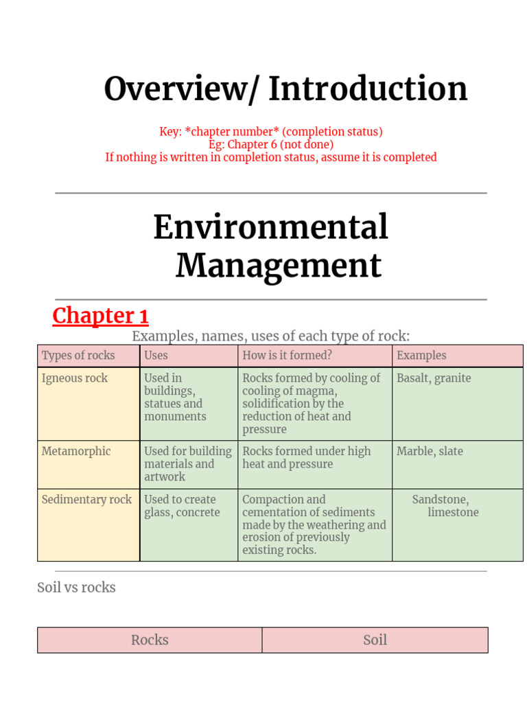 Study Guide G9-G10 | PDF