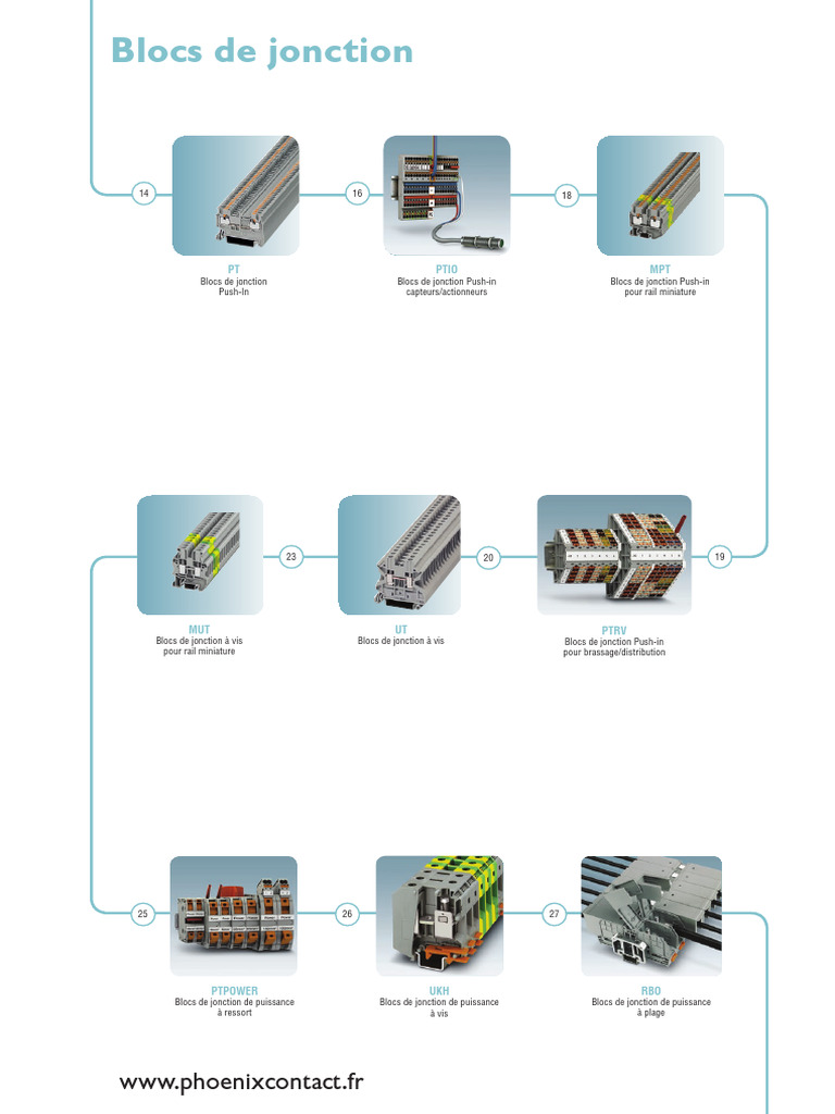 Phoenix Contact Catalogue-Distribution-Full | PDF
