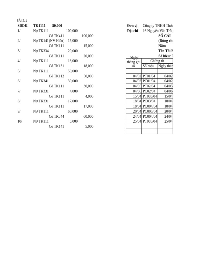 SDDK TK1111 50,000 Đơn vị Địa chỉ Sổ Cái (Dùng cho hình thức kế toán Nhật ký chung) Năm Tên Tài ...