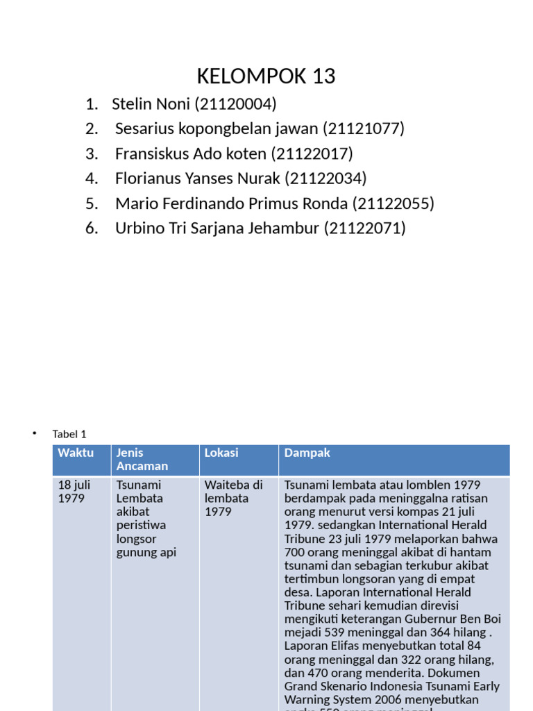 Stelin Kelompok | PDF