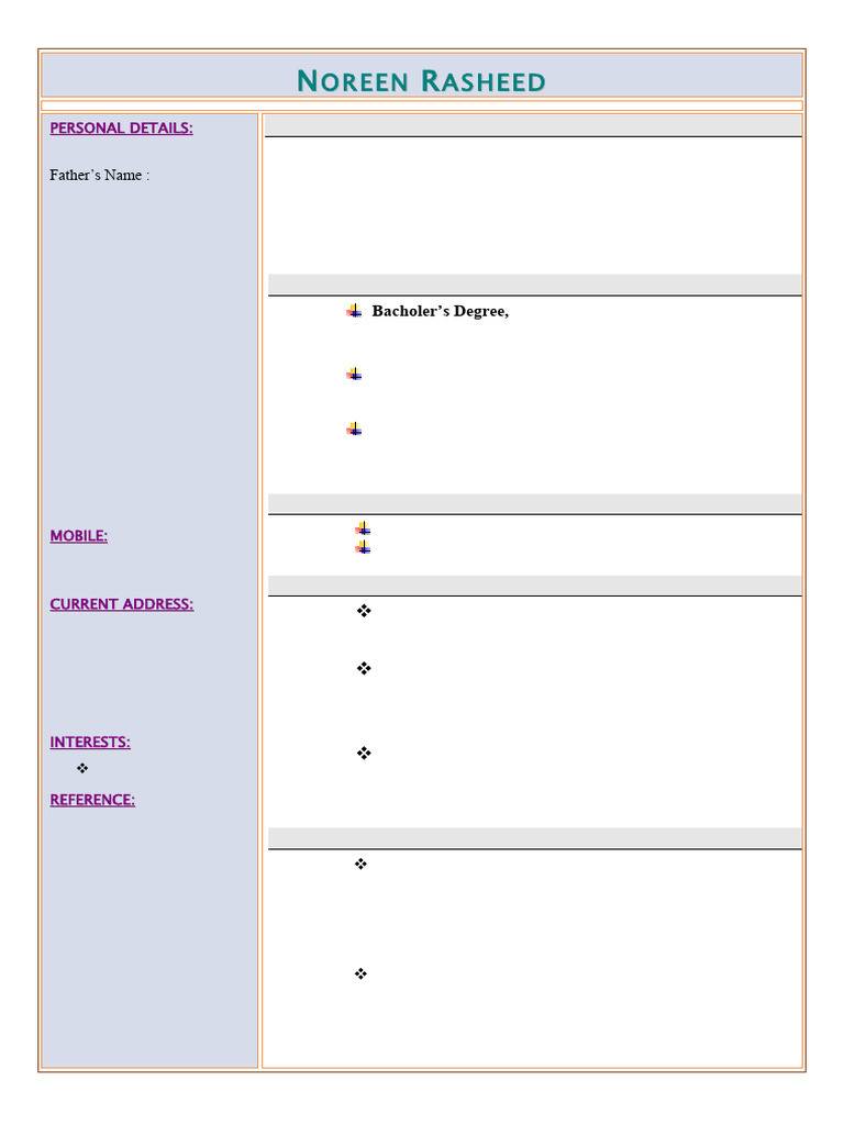 Noreen Rasheed CV | PDF