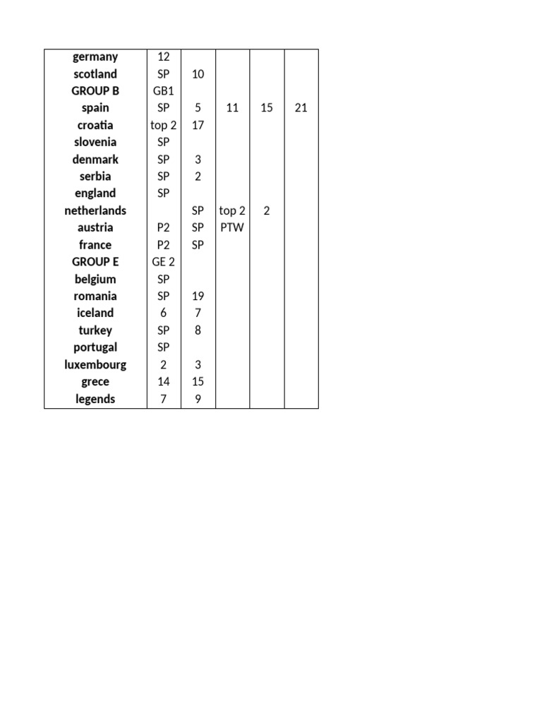 Slicice Euro2024 | PDF