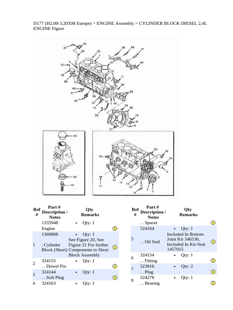 Cylinder Block Diesel 2,4L Engine | PDF