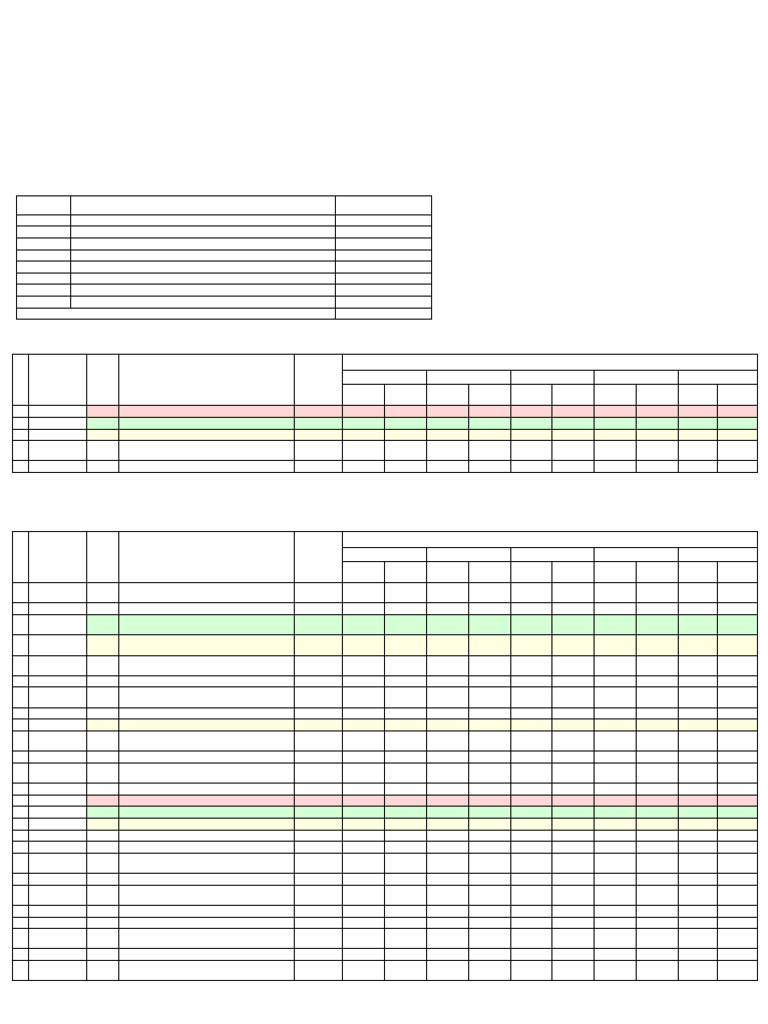 Rapbs All 2023 | PDF