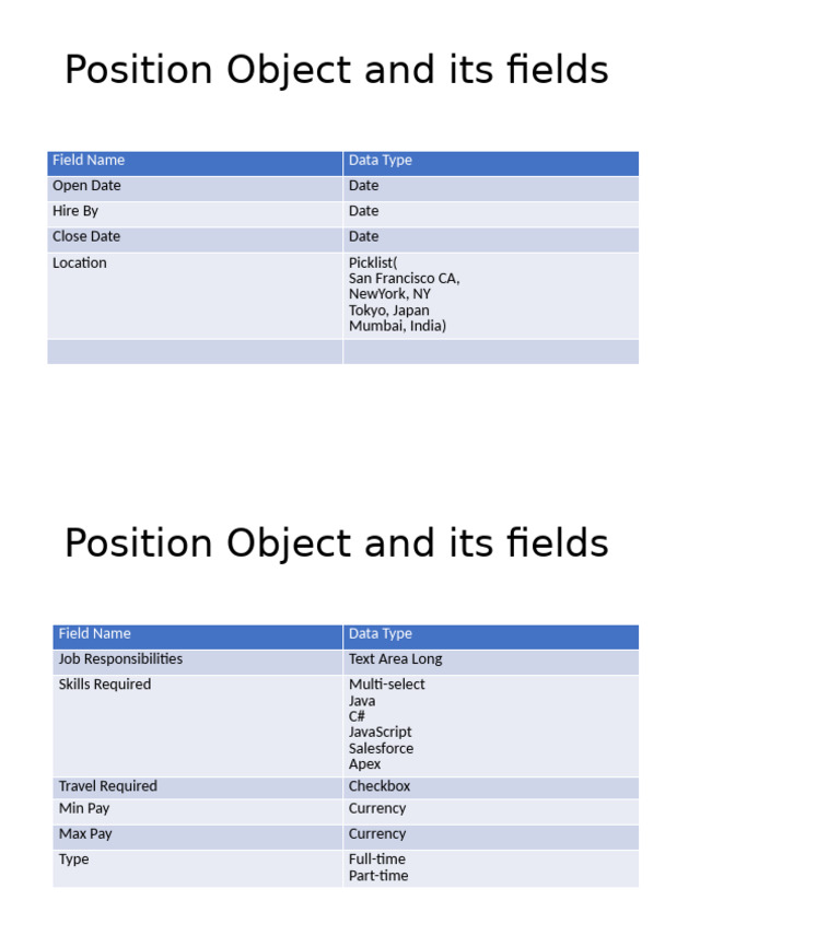 Position Object | PDF
