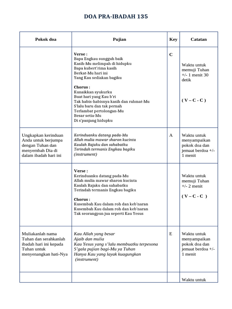 Doa Praibadah Seri 135 | PDF