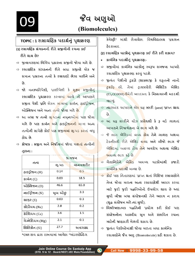 STD 11 Bio Ch9 Neet-Jee Module With DPP | PDF
