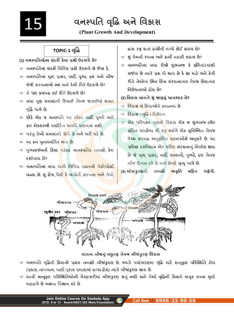 STD 11 Bio Ch15 Neet-Jee Module With DPP | PDF