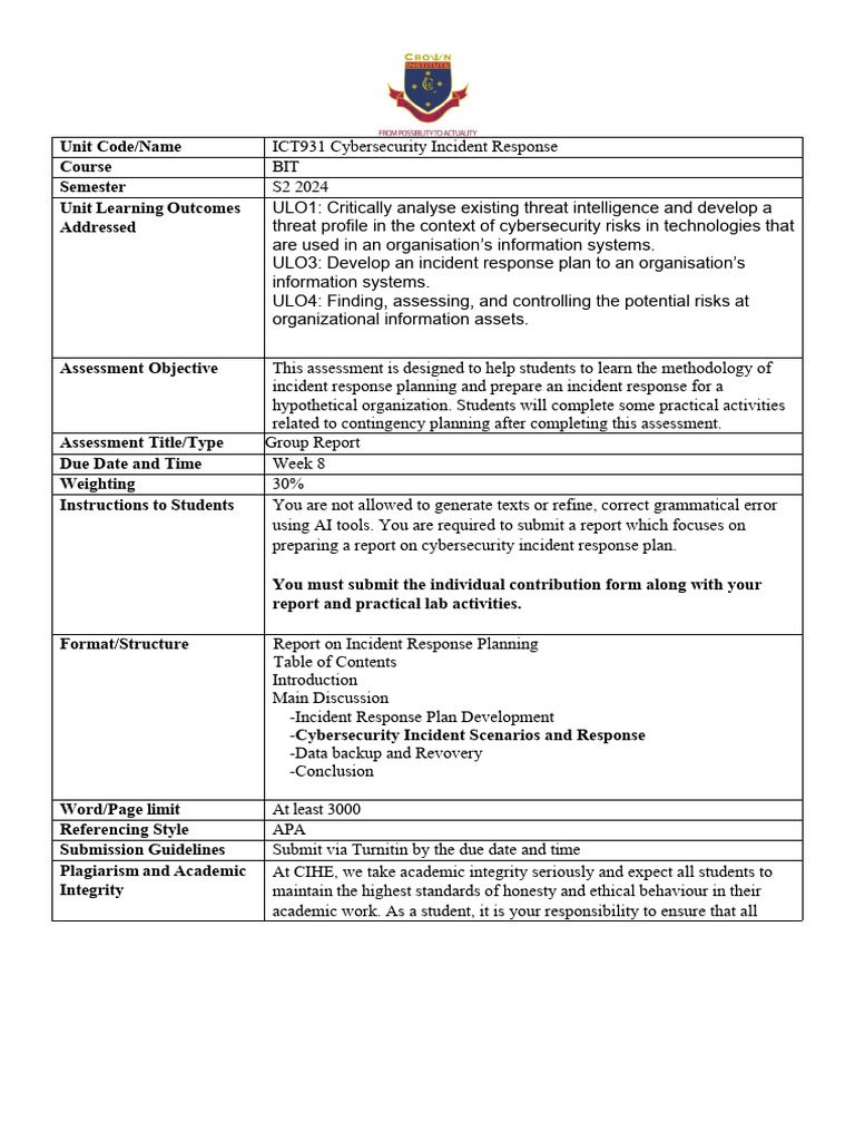 ICT 931 Assessment 2 | PDF