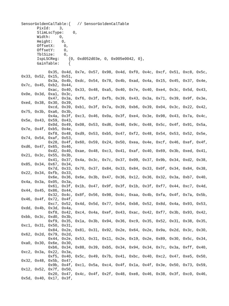 Golden Time | PDF | Teaching Methods & Materials