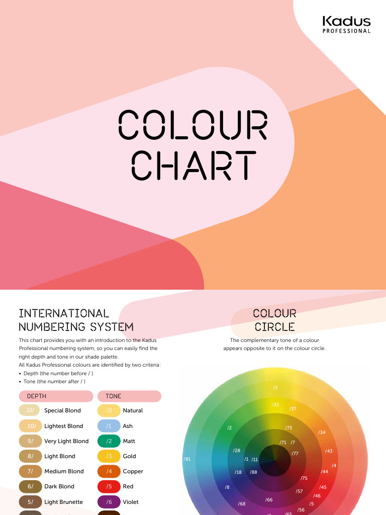 Kadus Colour Chart | PDF