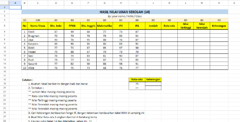 Tugas 4 SpreadSheet | PDF