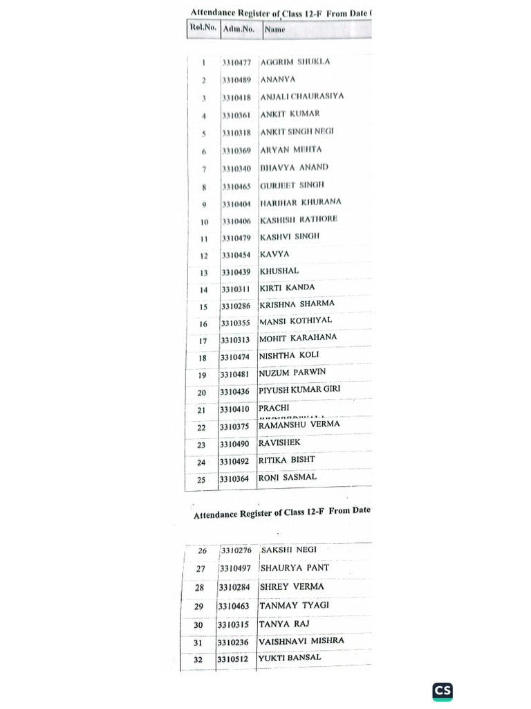 Class Roll No For Half Yearly Exam | PDF