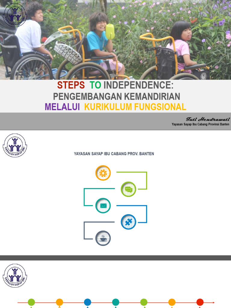 575-13062020 Steps To Independence Kurikulum Fungsional - Tuti ...